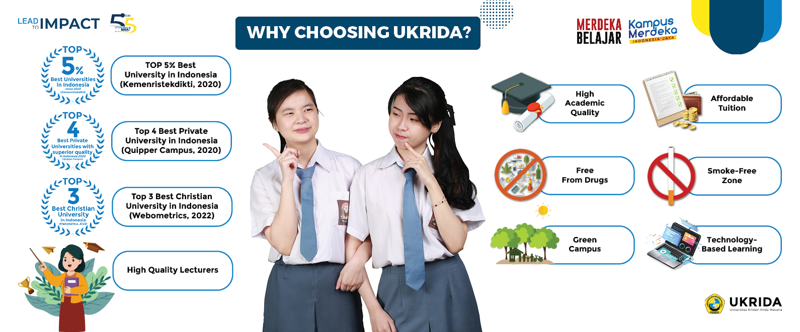 Universitas Kristen Krida Wacana - UKRIDA.ac.id